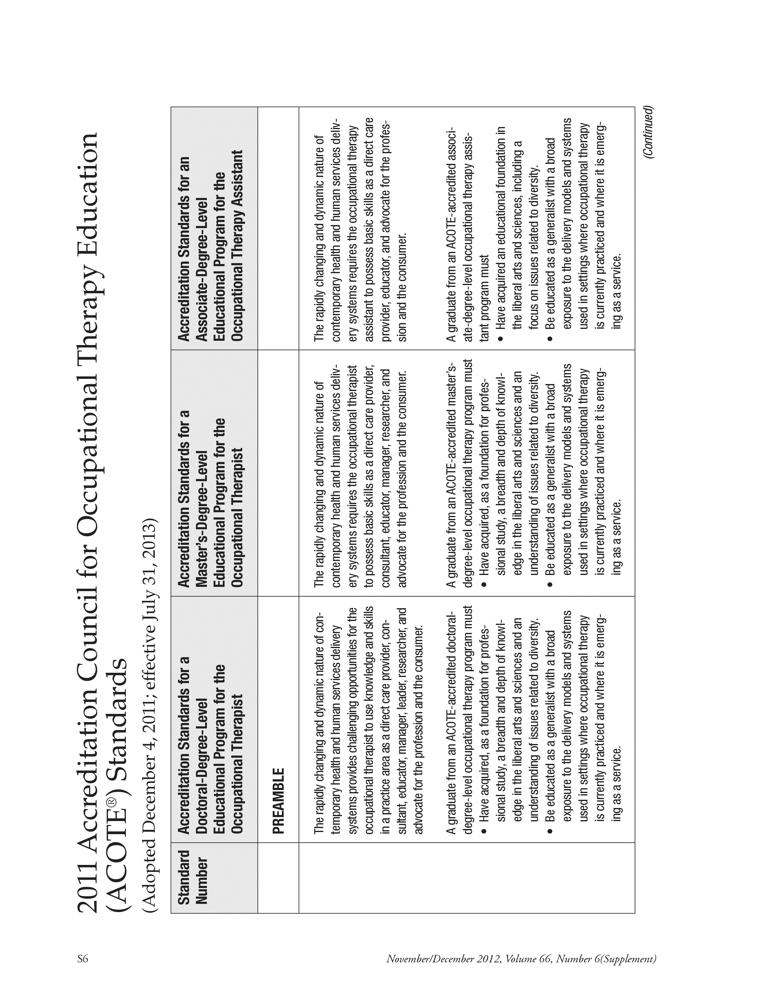 2011 Accreditation Council for Occupational Therapy Education (ACOTE ...